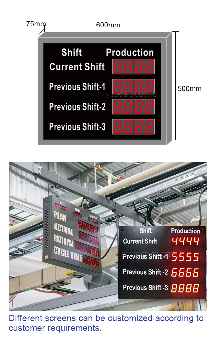 Indoor Factory Led Production Management Board Electronic Led ...