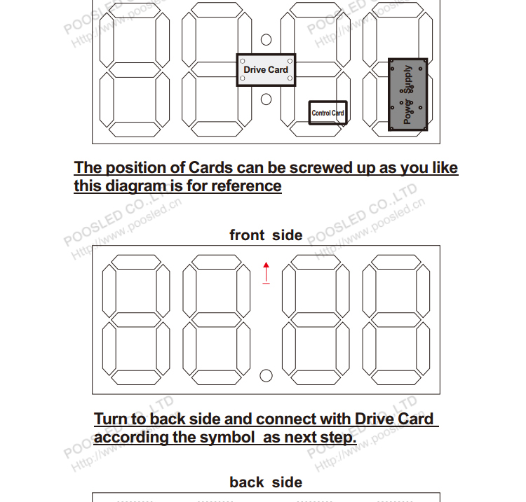 15 Inch Green 7 Segment Led Display - Buy 7 segment led module, 7 ...