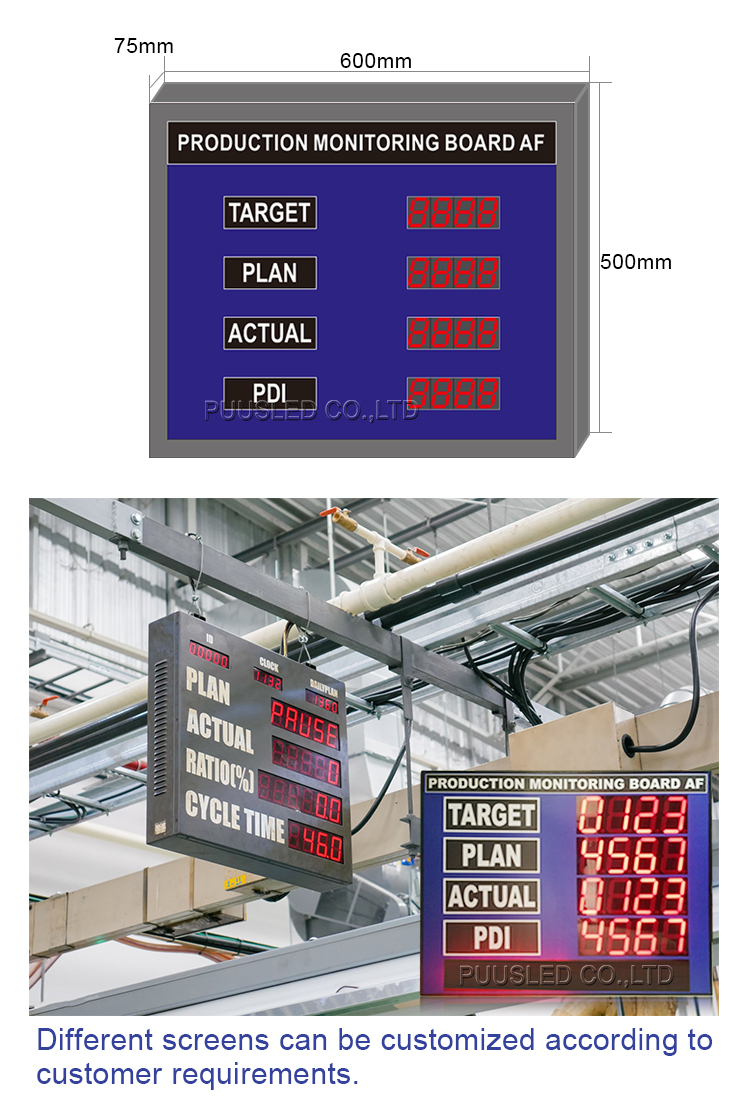 Factory Price Led Production Scoreboard Led Production Board - Buy led ...
