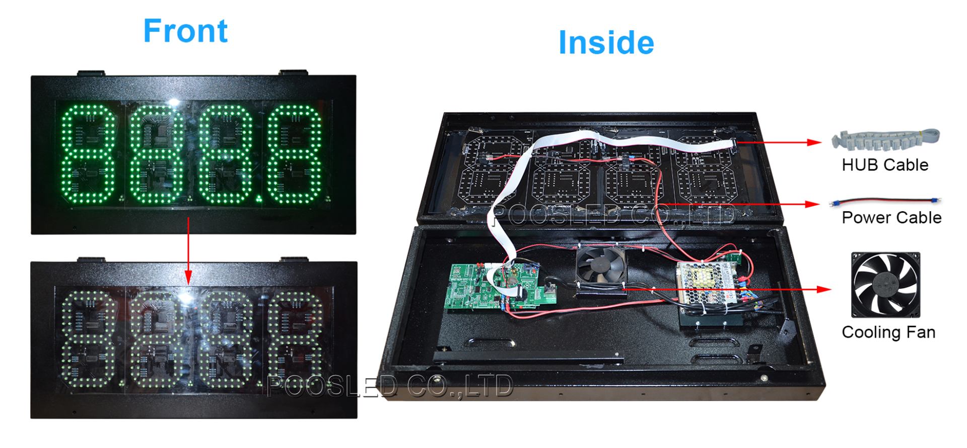 PCB Board LED Number Module - POOSLED CO.,LTD