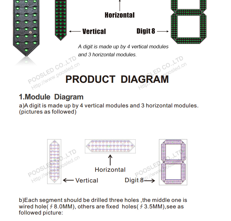 Outdoor Waterproof 72 Inch Big Size LED Digital Number 7 Segment Digit ...