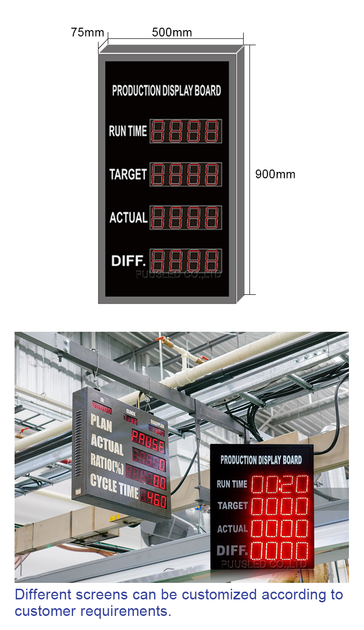 Indoor Factory Led Production Management Board Electronic LED ...