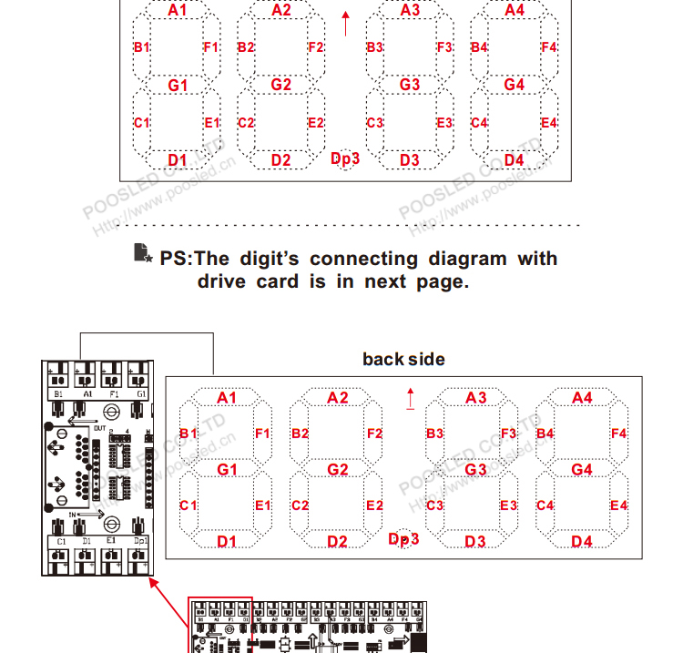 Outdoor Waterproof 72 Inch Big Size LED Digital Number 7 Segment Digit ...