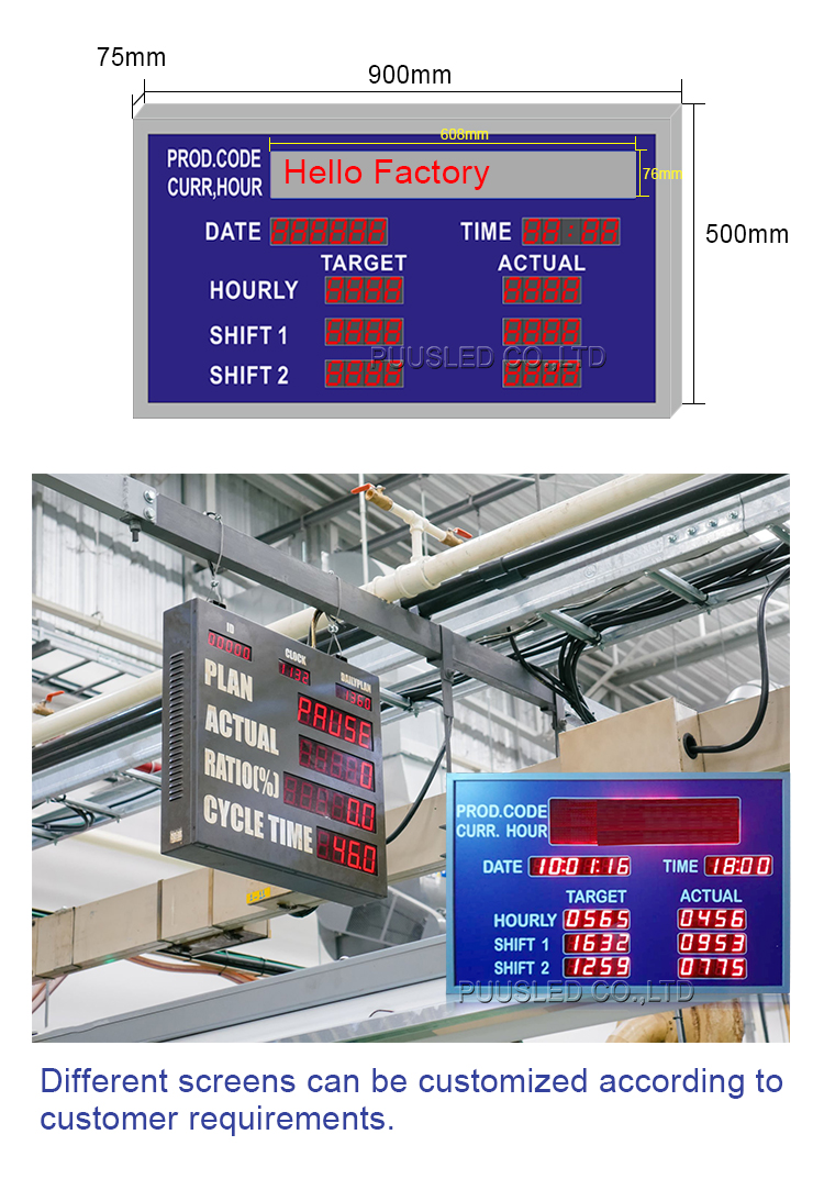 Red Digital Led Display Output Monitoring Display Board With Display ...