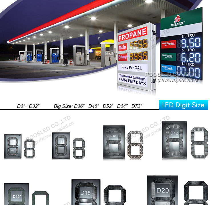 Outdoor Waterproof 72 Inch Big Size LED Digital Number 7 Segment Digit ...